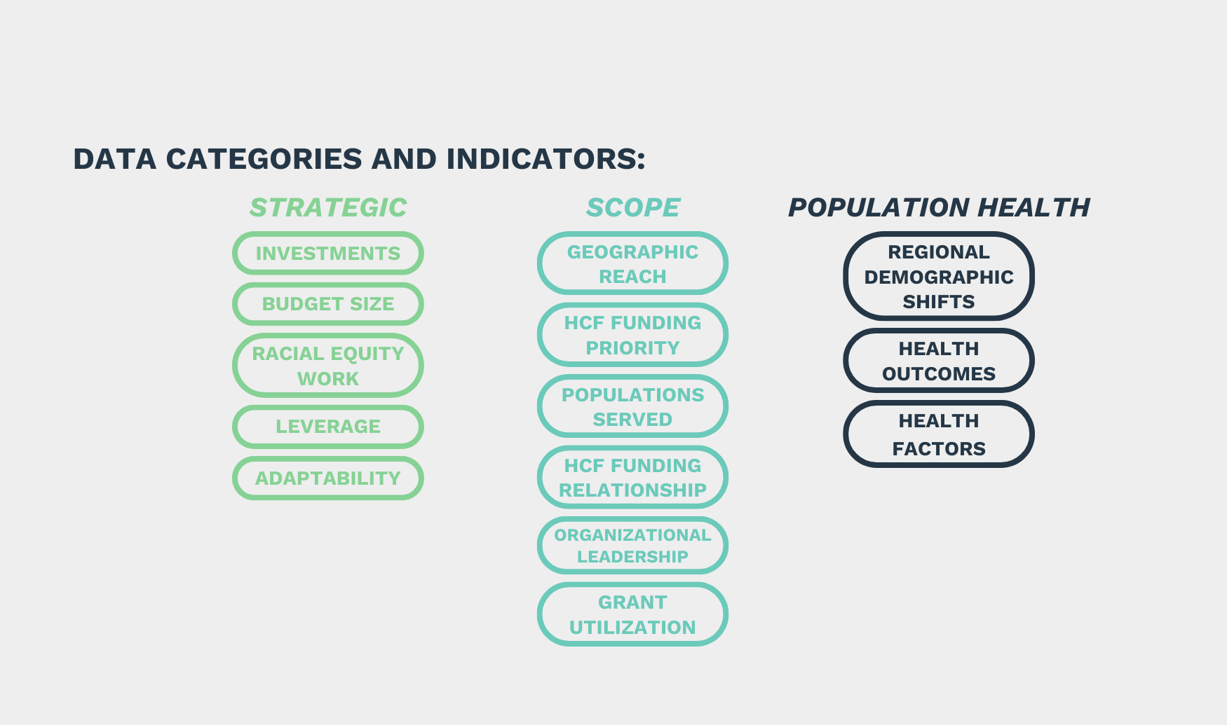 Aligning Our Walk With Our Talk – 2018-2021 Insights Report – Healthy ... Aligning Our Walk With Our Talk – 2018-2021 Insights Report – Healthy ...