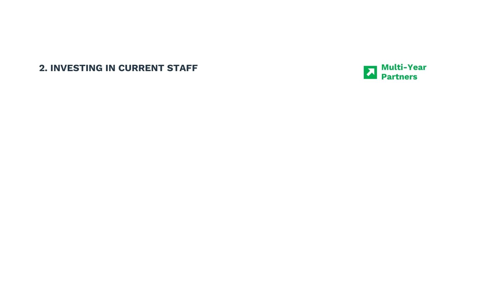 General Operating Support in Action – 2021-2022 Grantmaking Report ...