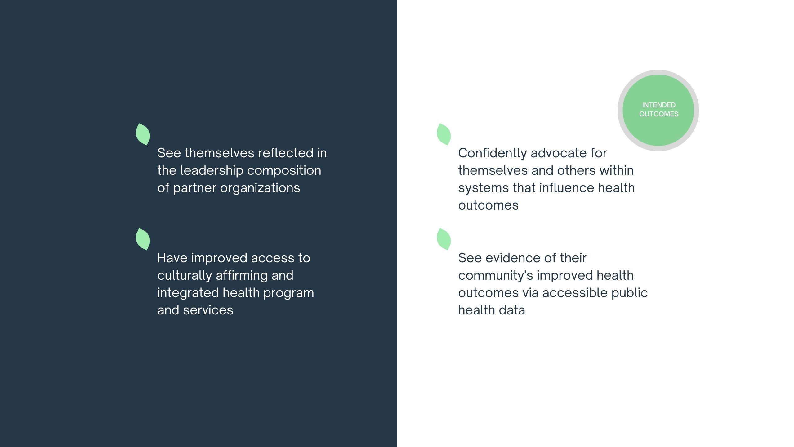 General Operating Support Theory of Change – Healthy Communities Foundation