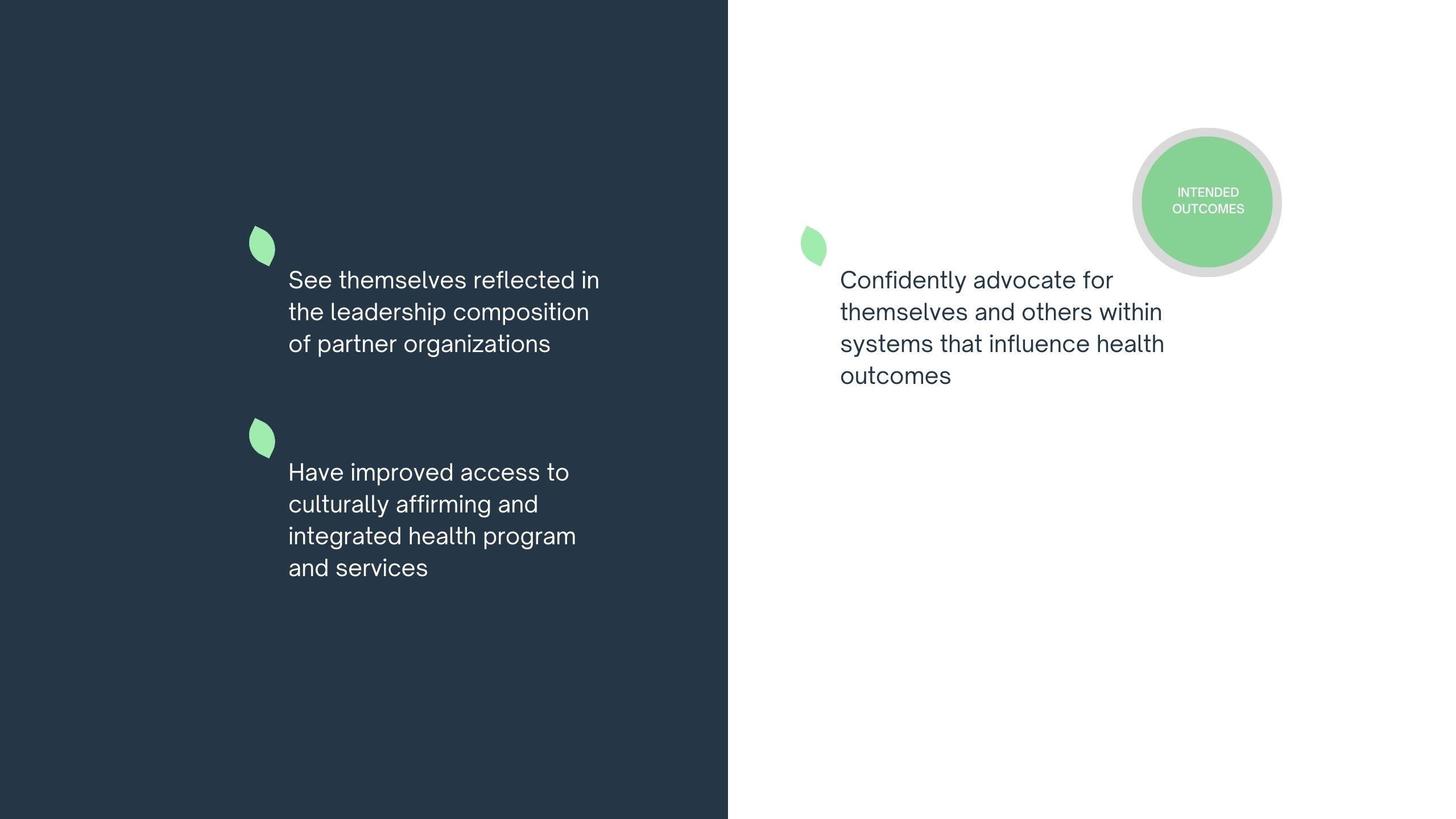 General Operating Support Theory of Change – Healthy Communities Foundation