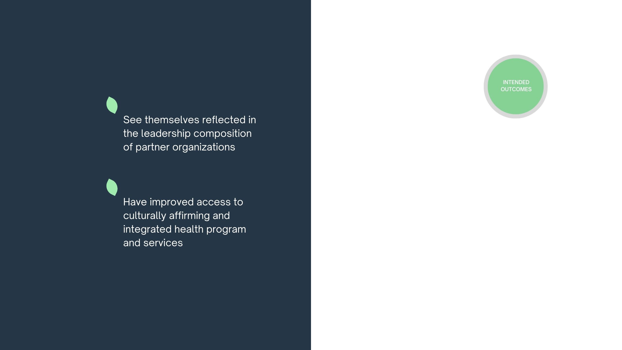 General Operating Support Theory of Change – Healthy Communities Foundation