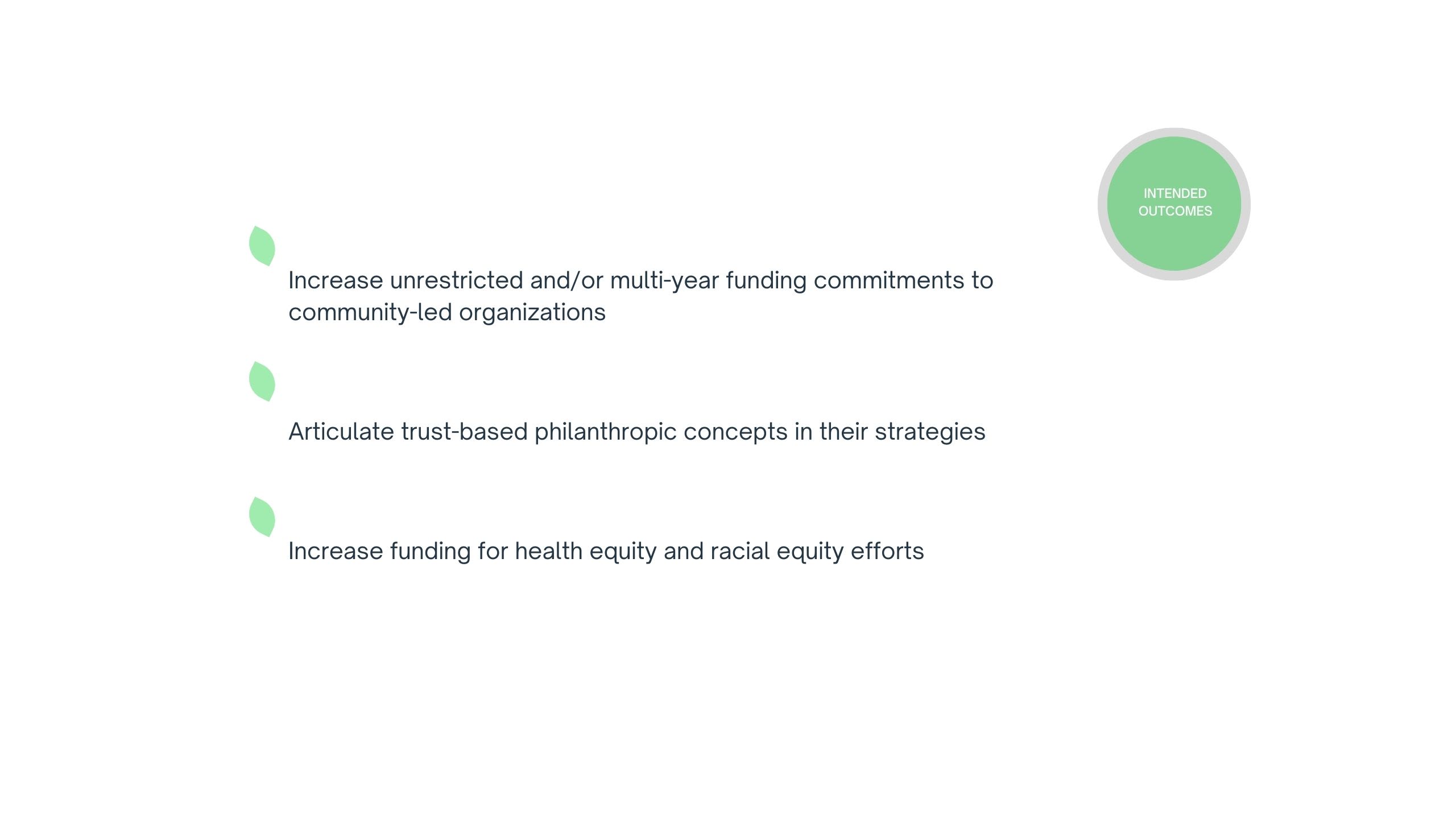 General Operating Support Theory of Change – Healthy Communities Foundation